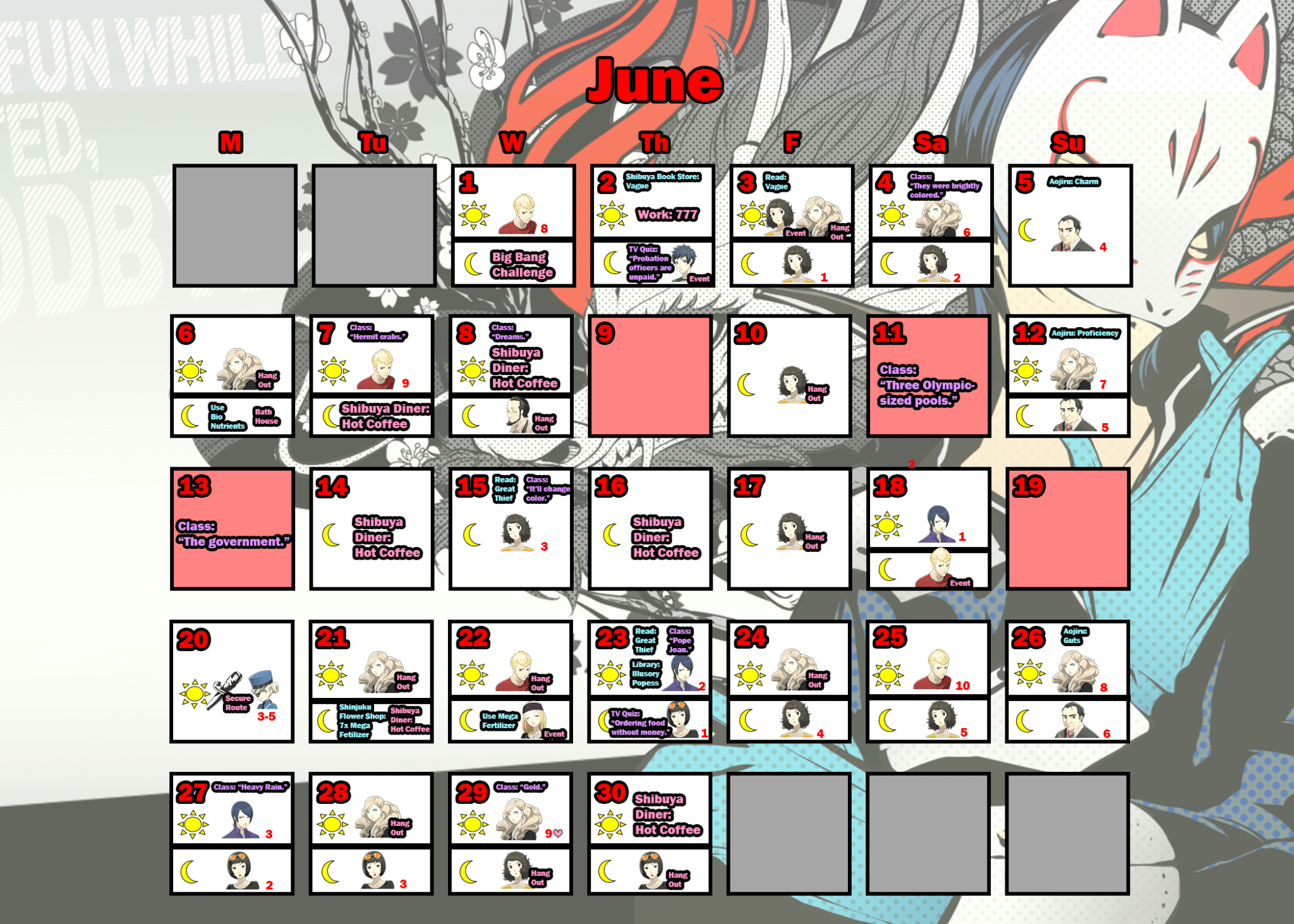 Persona 5 Trophy Guide (Original & Royal): Detailed Calendar for Trophy ...