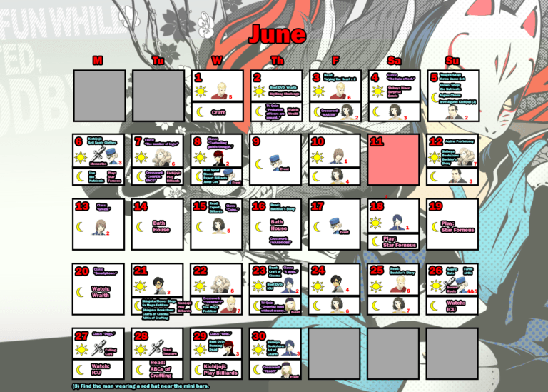 Persona 5 Trophy Guide (Original & Royal): Detailed Calendar for Trophy ...