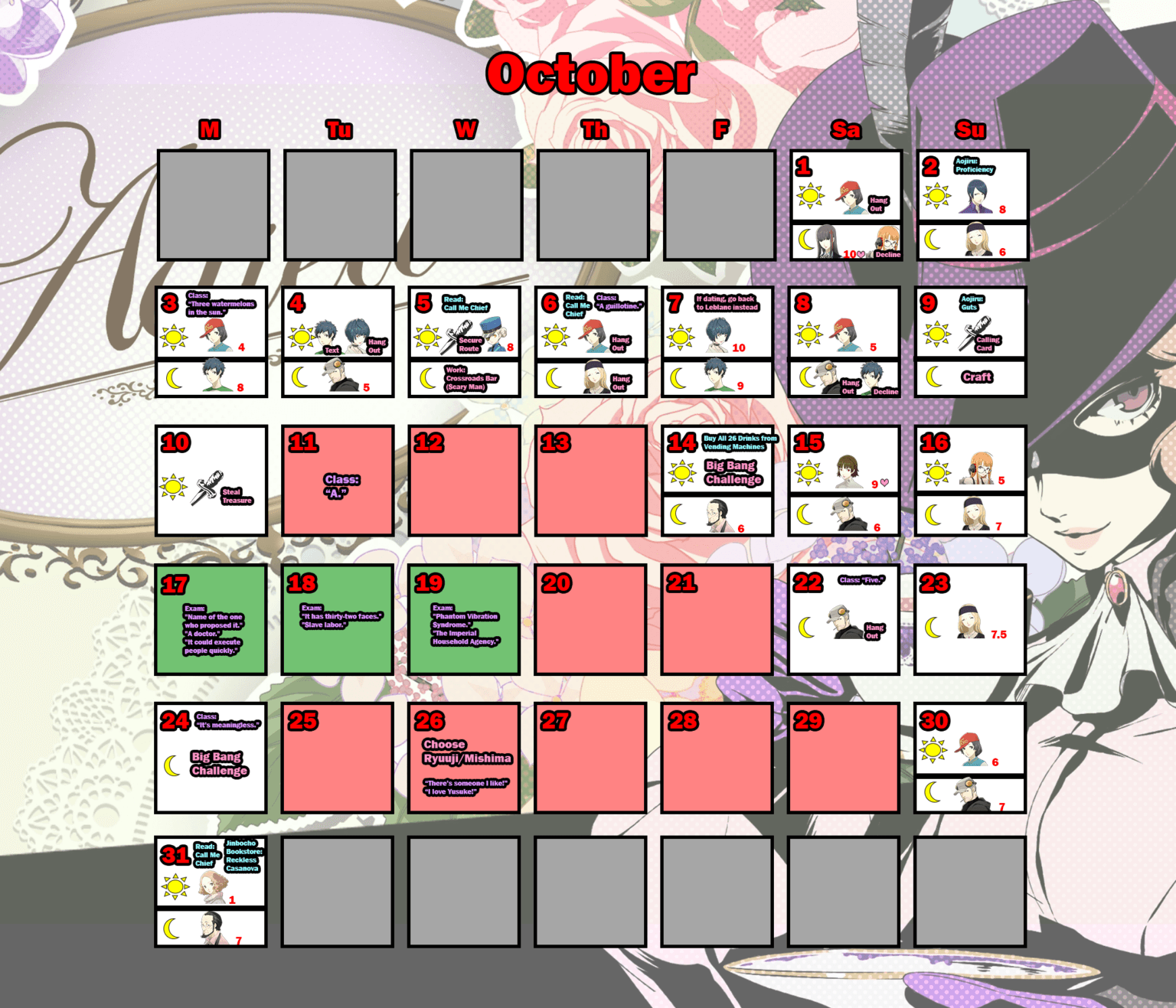 Persona 5 Trophy Guide (Original & Royal): Detailed Calendar for Trophy ...