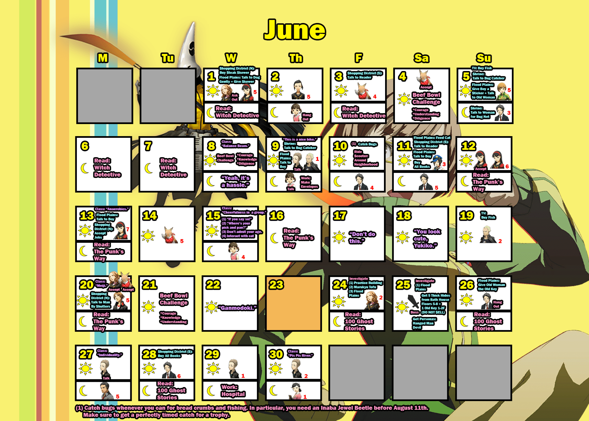 Persona 4 Golden Trophy Guide: Detailed Calendar for Trophy Hunters ...