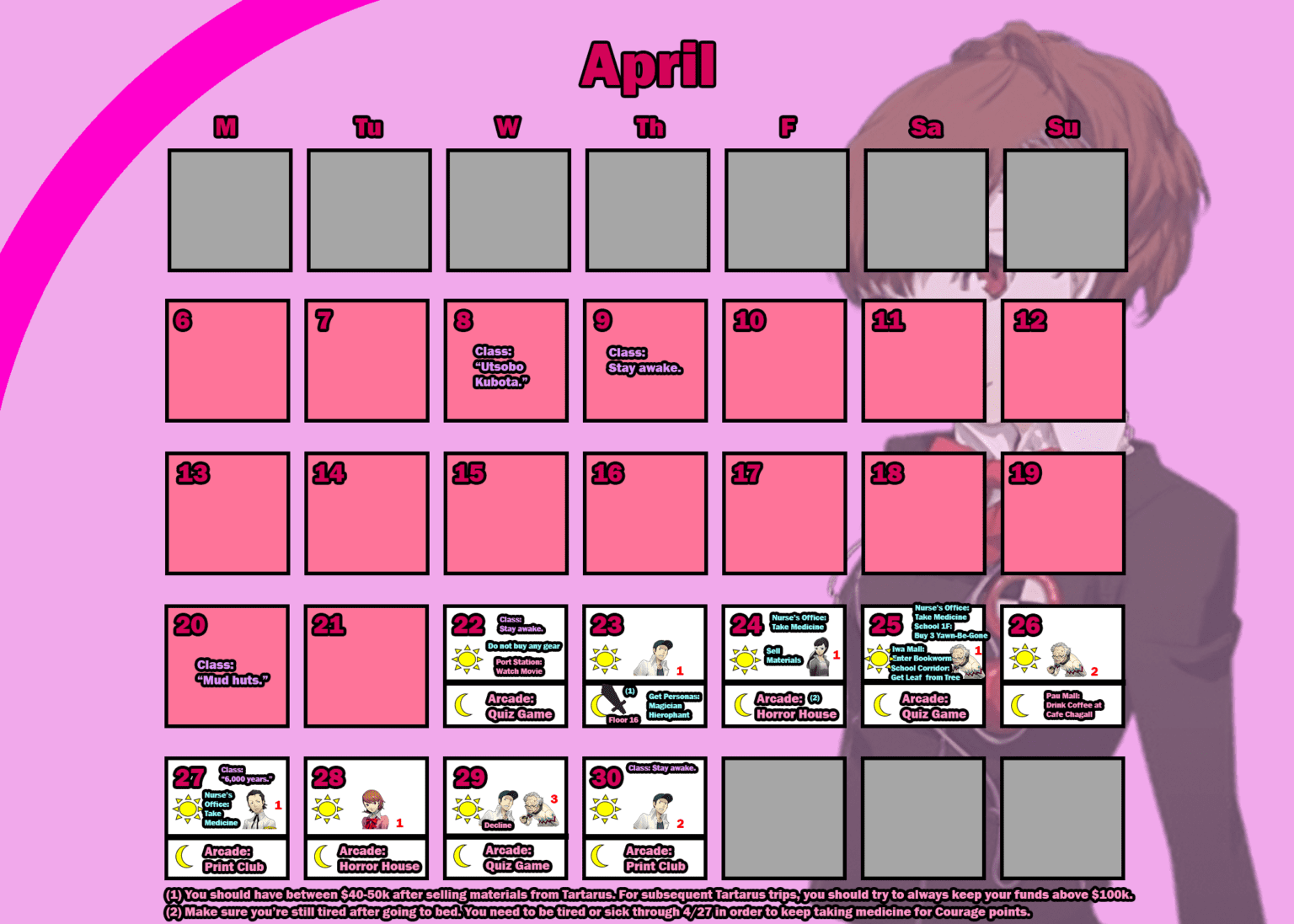 Persona 3 Trophy Guide (Reload & Portable): Detailed Calendar for ...