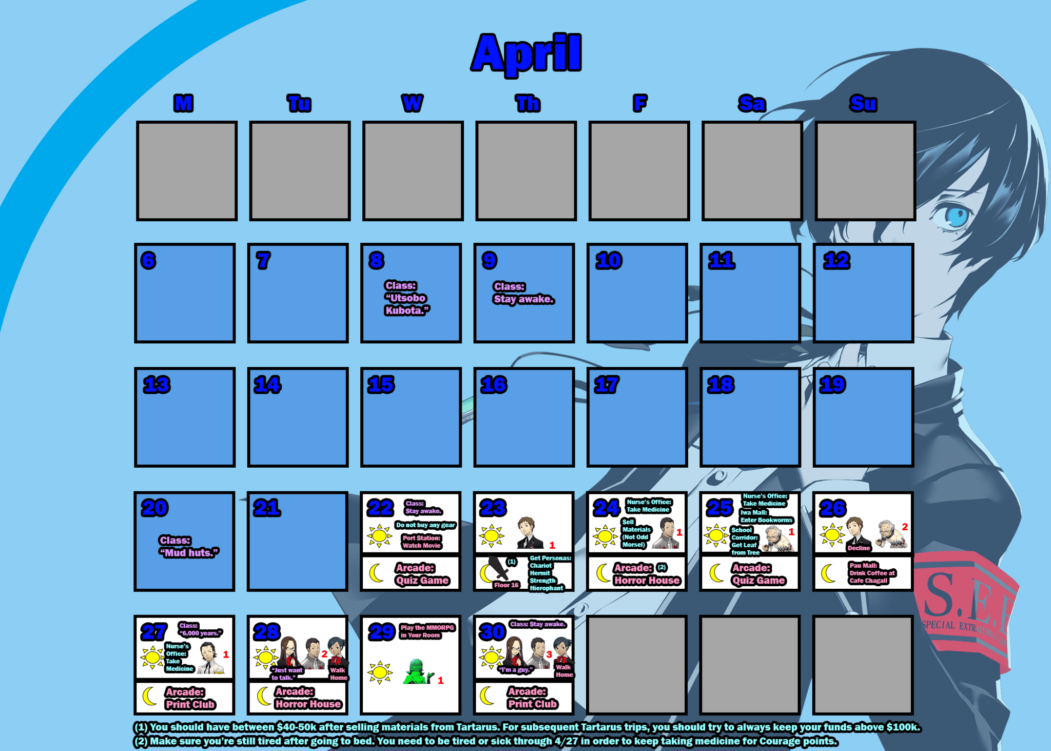 Persona 3 Trophy Guide (Reload & Portable): Detailed Calendar for ...