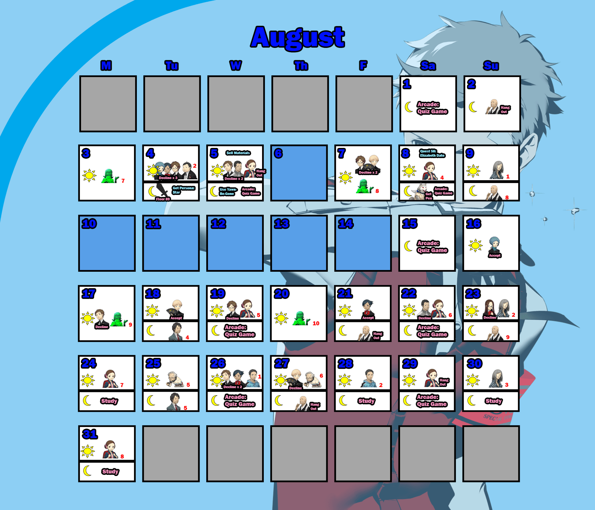 Persona 3 Trophy Guide (Reload & Portable): Detailed Calendar for ...