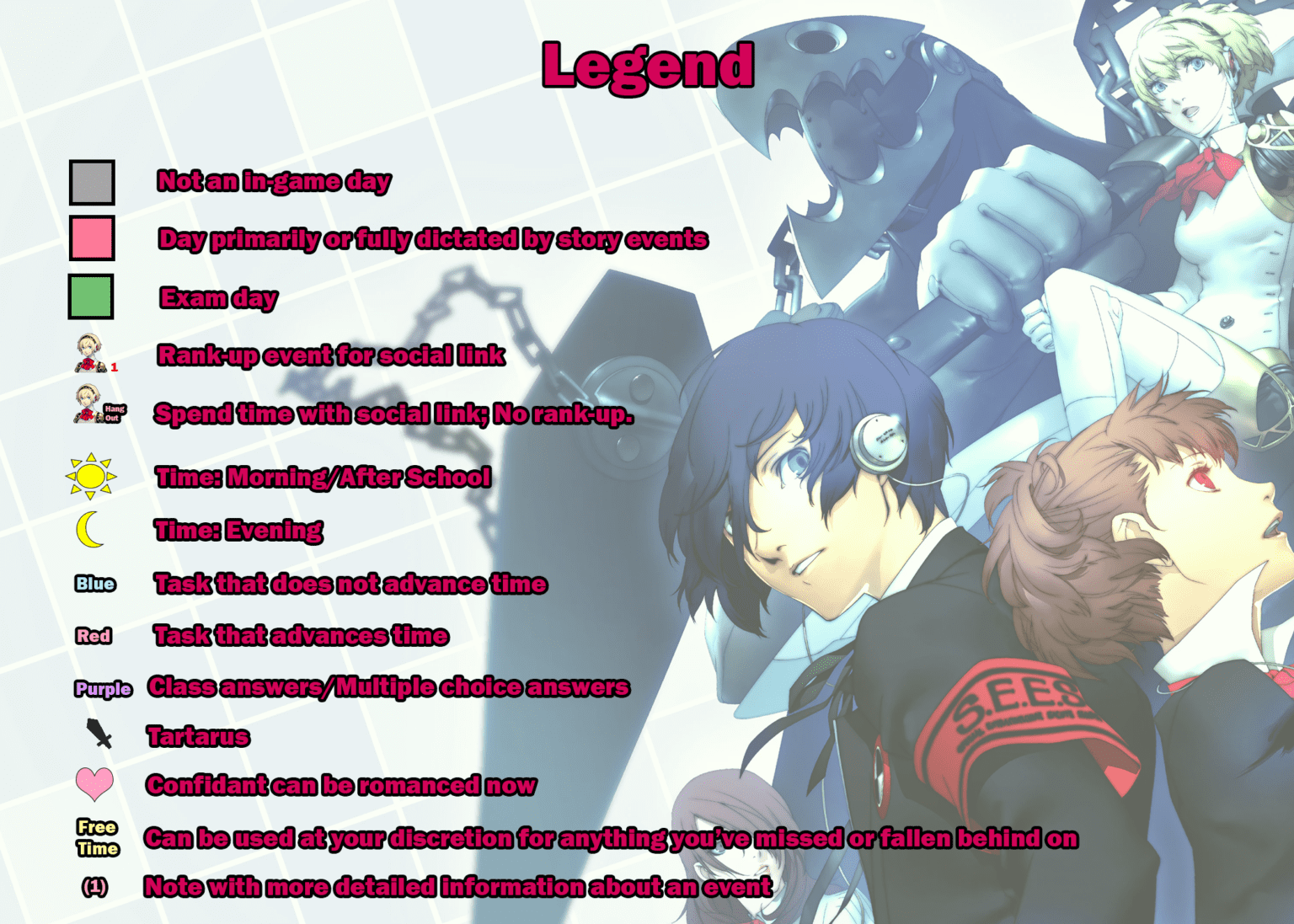Persona 3 Trophy Guide (Reload & Portable): Detailed Calendar for ...