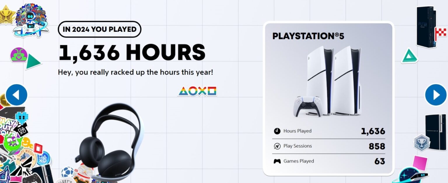 PlayStation Wrap-Up 2024 - Plat Rat Trophy Hunters