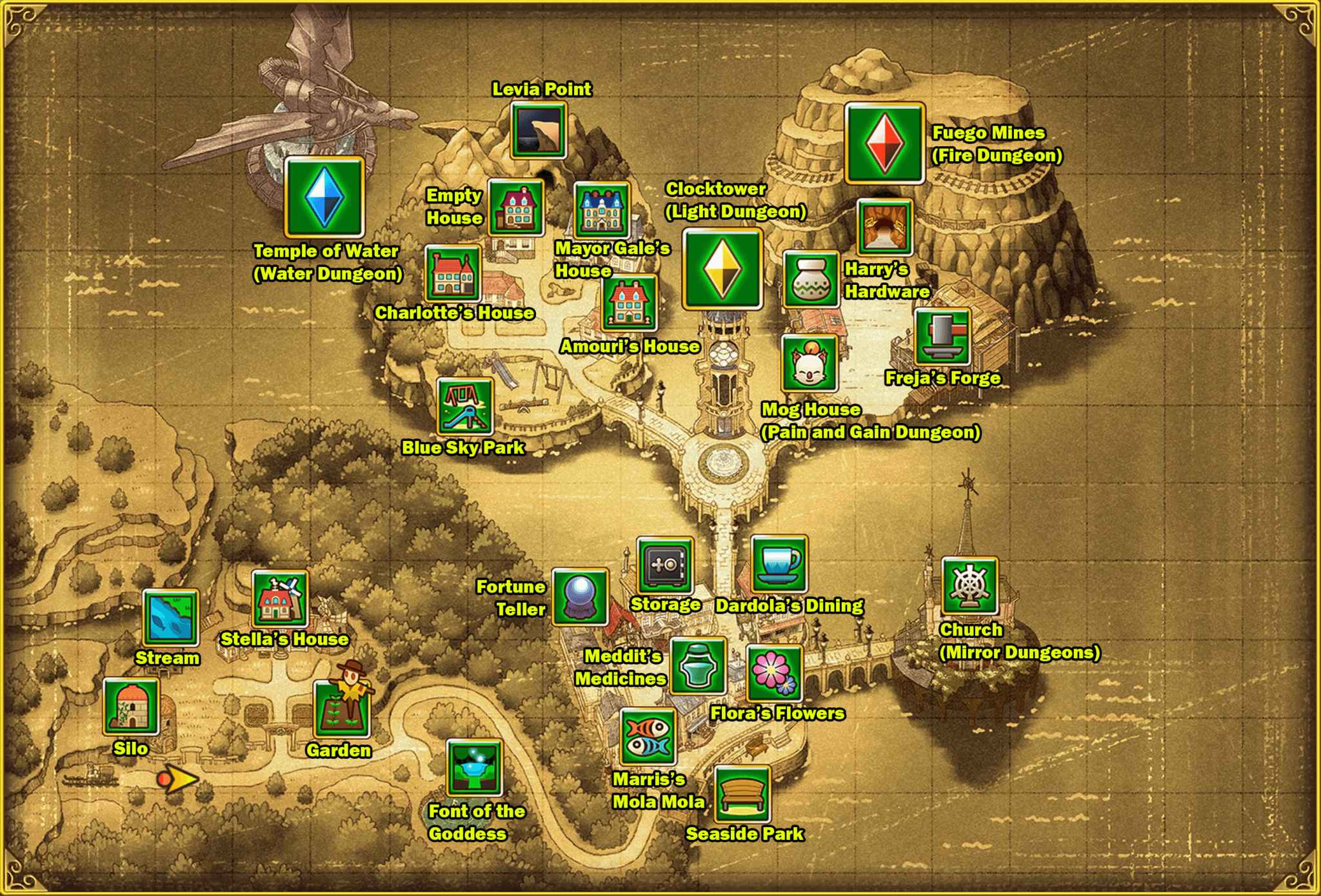 Chocobo's Mystery Dungeon: Every Buddy! Trophy Guide and Checklist ...